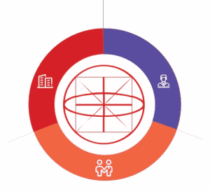Custom Software Development Company in Australia | Fingent