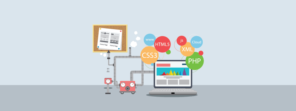 The 101 Guide to Web Application Development - Fingent Australia