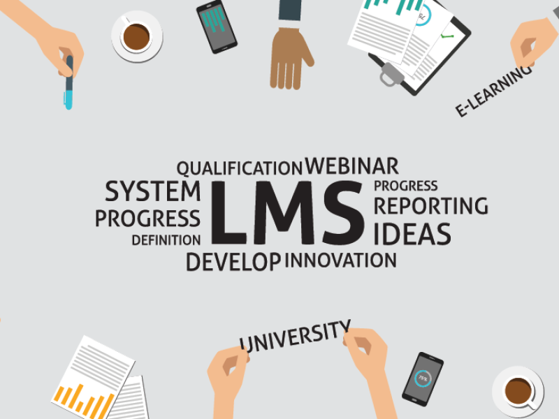 How Corporate Learning Management Systems Help Engage Your Employees ...