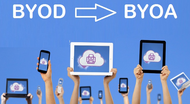 The Emerging Trends Impacting Mobile App Development Platform Market ...