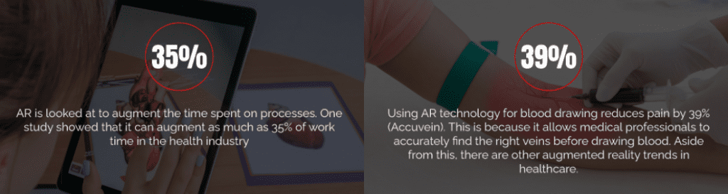 Augmented Reality in Healthcare: Key Use Cases & Trends