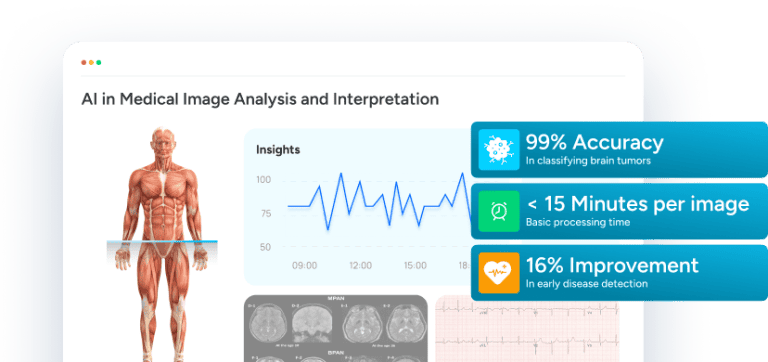 AI-Enabled Medical Imaging for Faster Diagnosis | Real Use Case