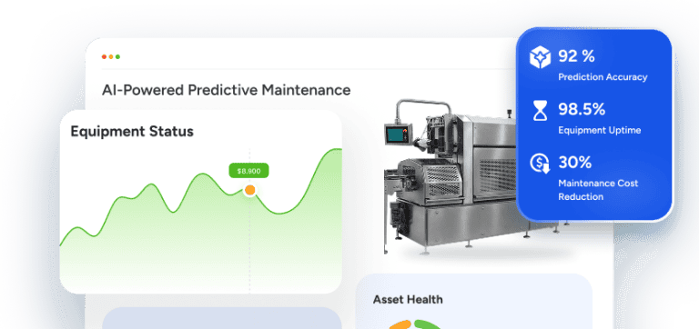 AI-driven predictive maintenance improves asset performance and ...