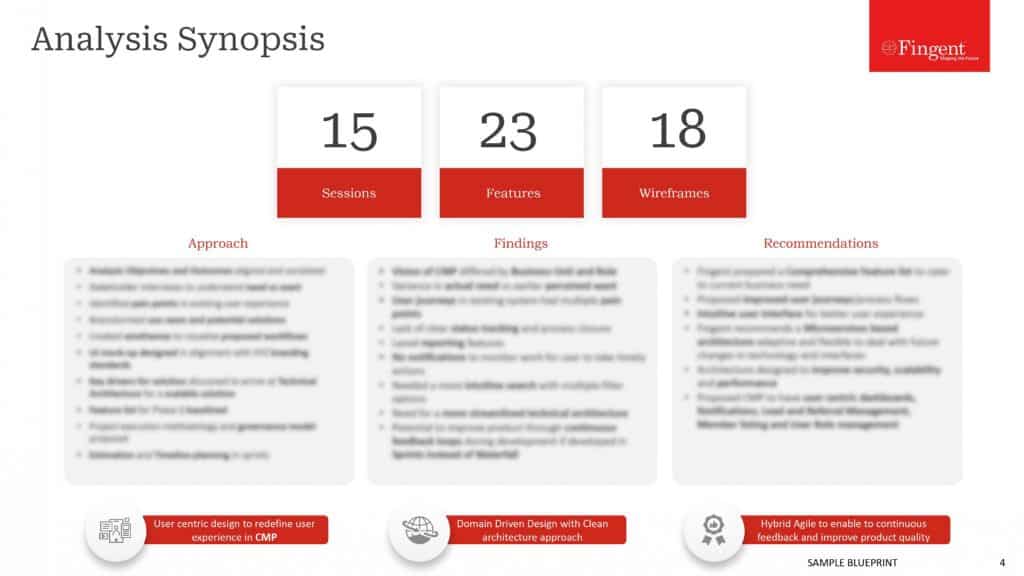 SAP Application Management Services (AMS) | SAP AMS Consultant