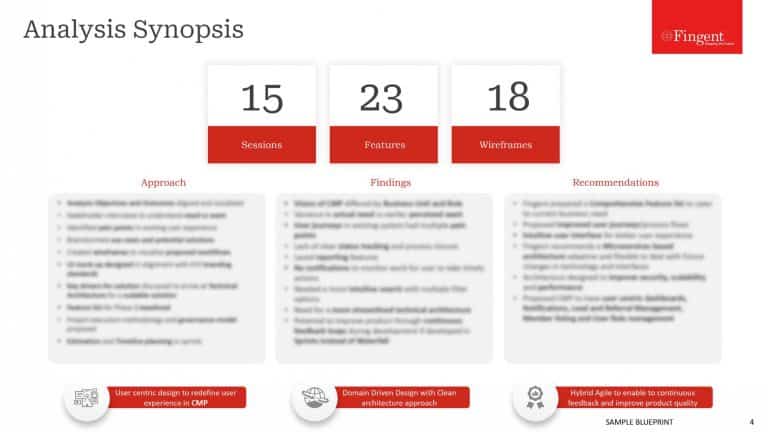 Types of Application Software: A Detailed guide