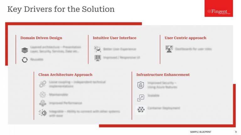 Types of Application Software: A Detailed guide