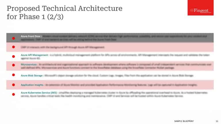 Top 10 Tech Stacks That Reign Software Development in 2023 - Fingent