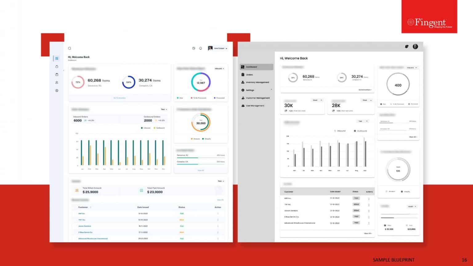 ECC System in SAP | SAP ECC Service - Fingent