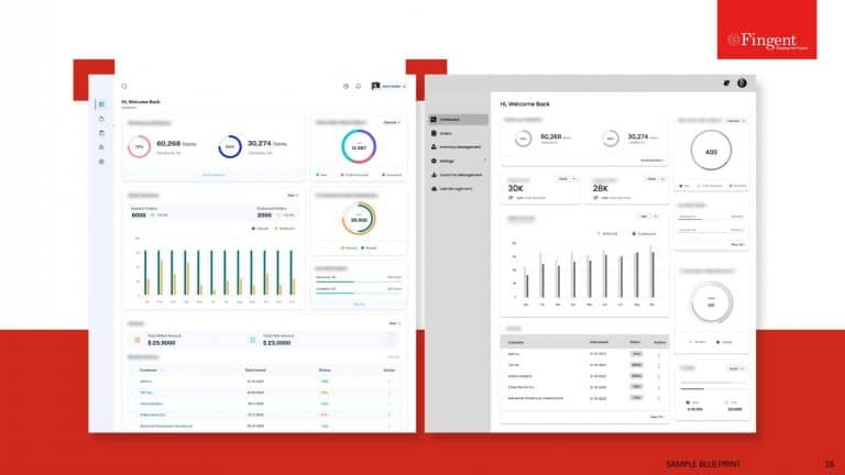 Top 10 Tech Stacks That Reign Software Development in 2023 - Fingent