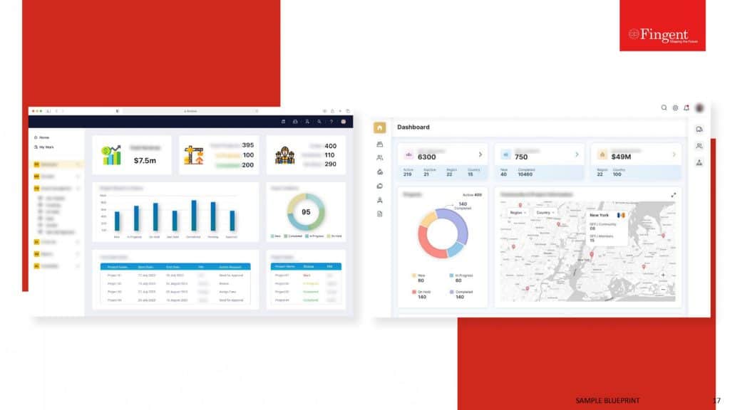 SAP Application Management Services (AMS) | SAP AMS Consultant
