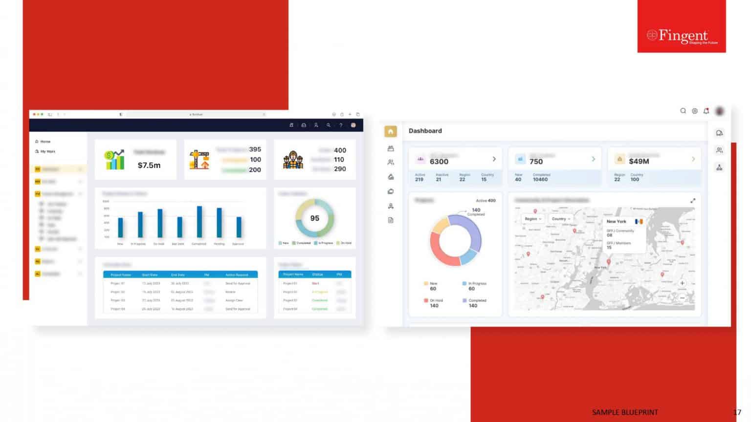 SAP Application Management Services (AMS) | SAP AMS Consultant