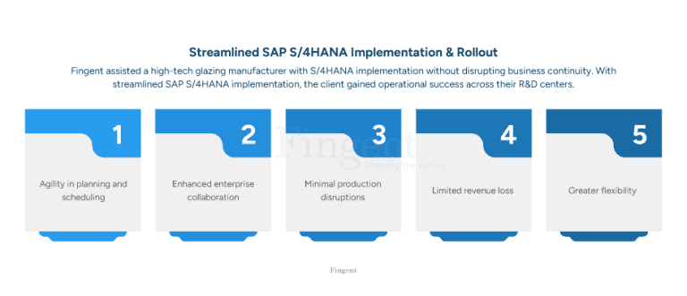 SAP S/4HANA Migration Use Case: What Businesses Need