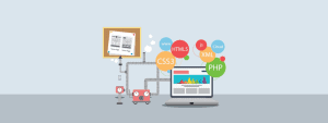 Web Application Development: A Detailed Guide for 2024